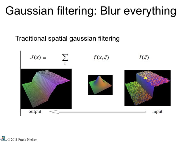 (slides 3) Visual Computing: Geometry, Graphics, and Vision | PPT