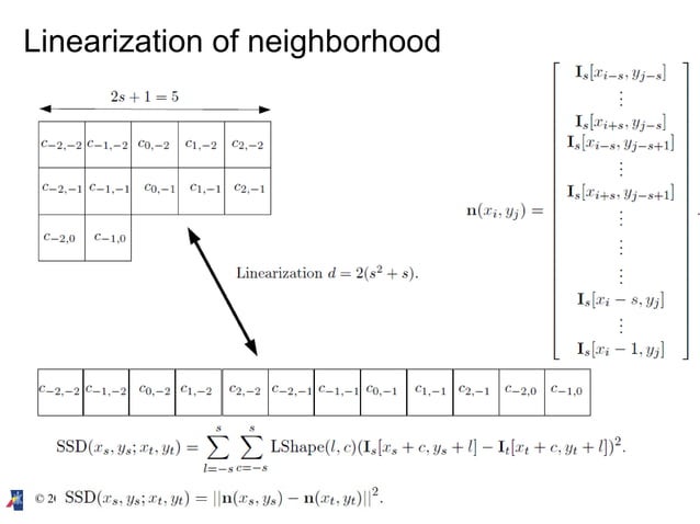(slides 5) Visual Computing: Geometry, Graphics, and Vision | PDF ...