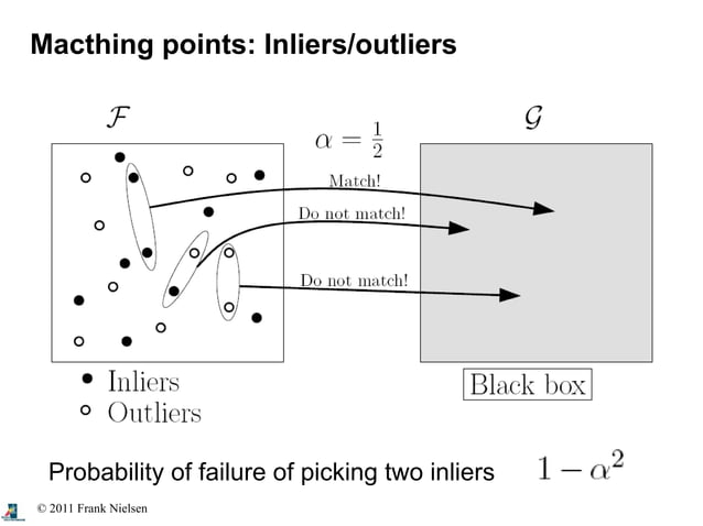 (slides 7) Visual Computing: Geometry, Graphics, and Vision | PPT ...