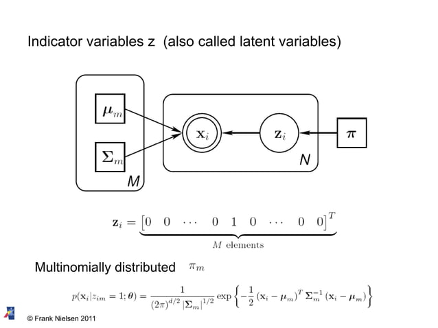 (slides 9) Visual Computing: Geometry, Graphics, and Vision | PPT