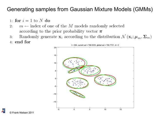 (slides 9) Visual Computing: Geometry, Graphics, and Vision | PPT