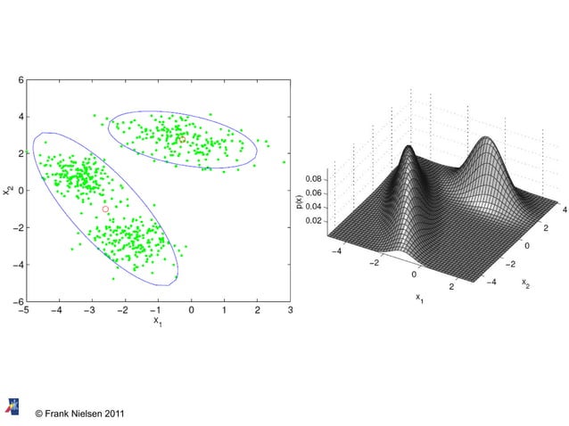 (slides 9) Visual Computing: Geometry, Graphics, and Vision | PPT