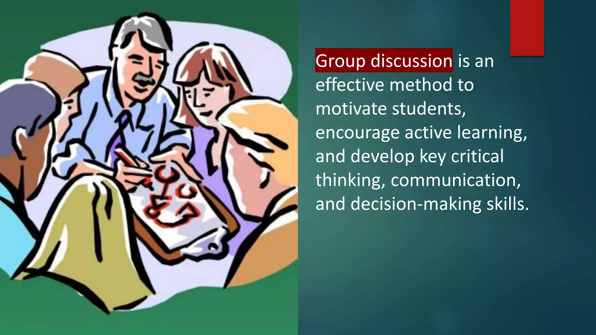 Interactive teaching strategies. | PPTX