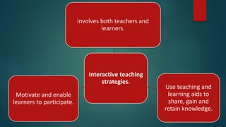 Interactive teaching strategies. | PPTX
