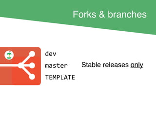 Tutorial contributing to nf-core | PPT