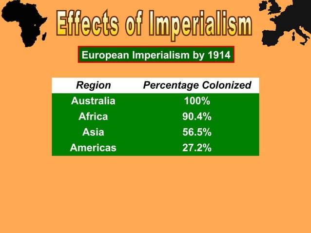 Imperialism in Africa | PPT