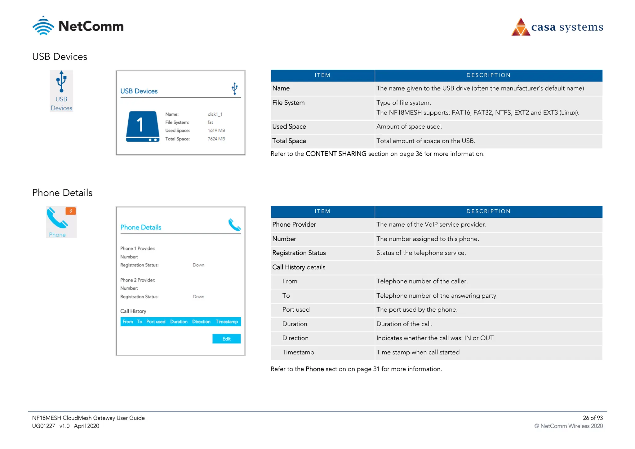 NF18MESH-User-Guide for Netcomm WIFI Router | PDF
