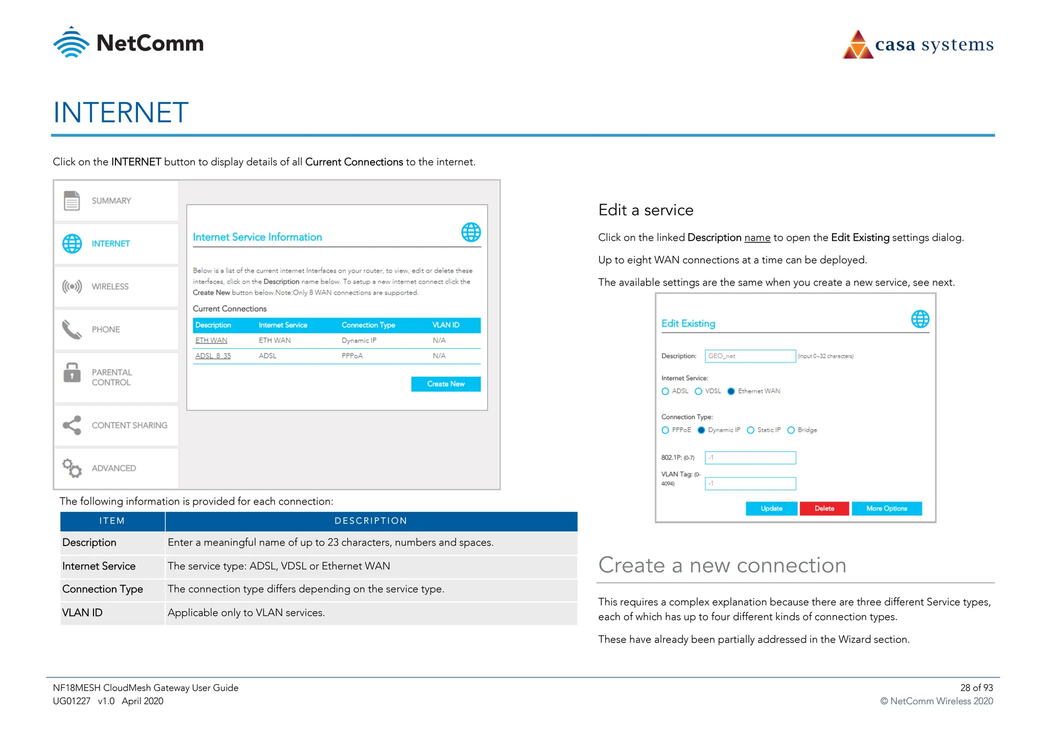NF18MESH-User-Guide for Netcomm WIFI Router | PDF