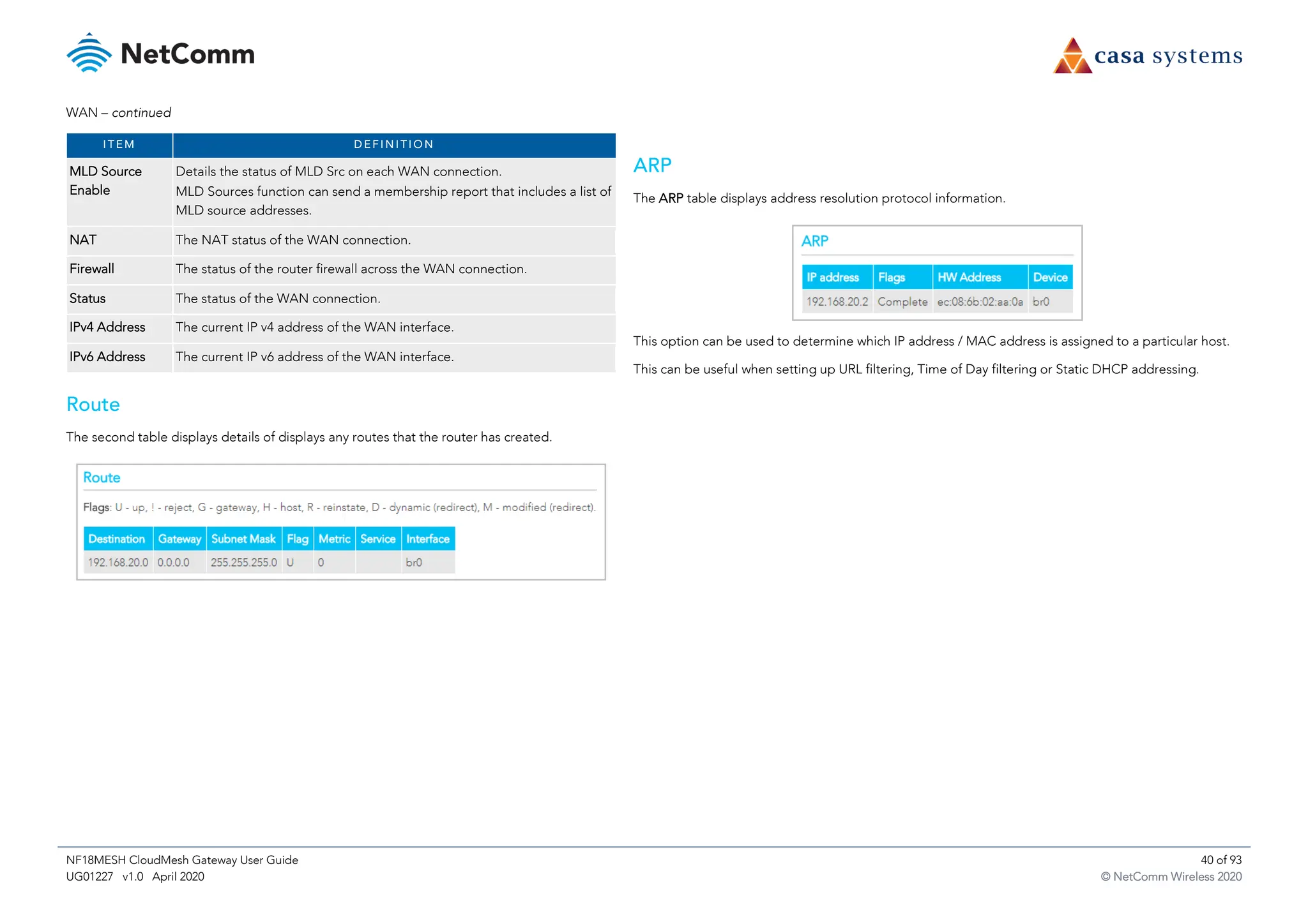 NF18MESH-User-Guide for Netcomm WIFI Router | PDF