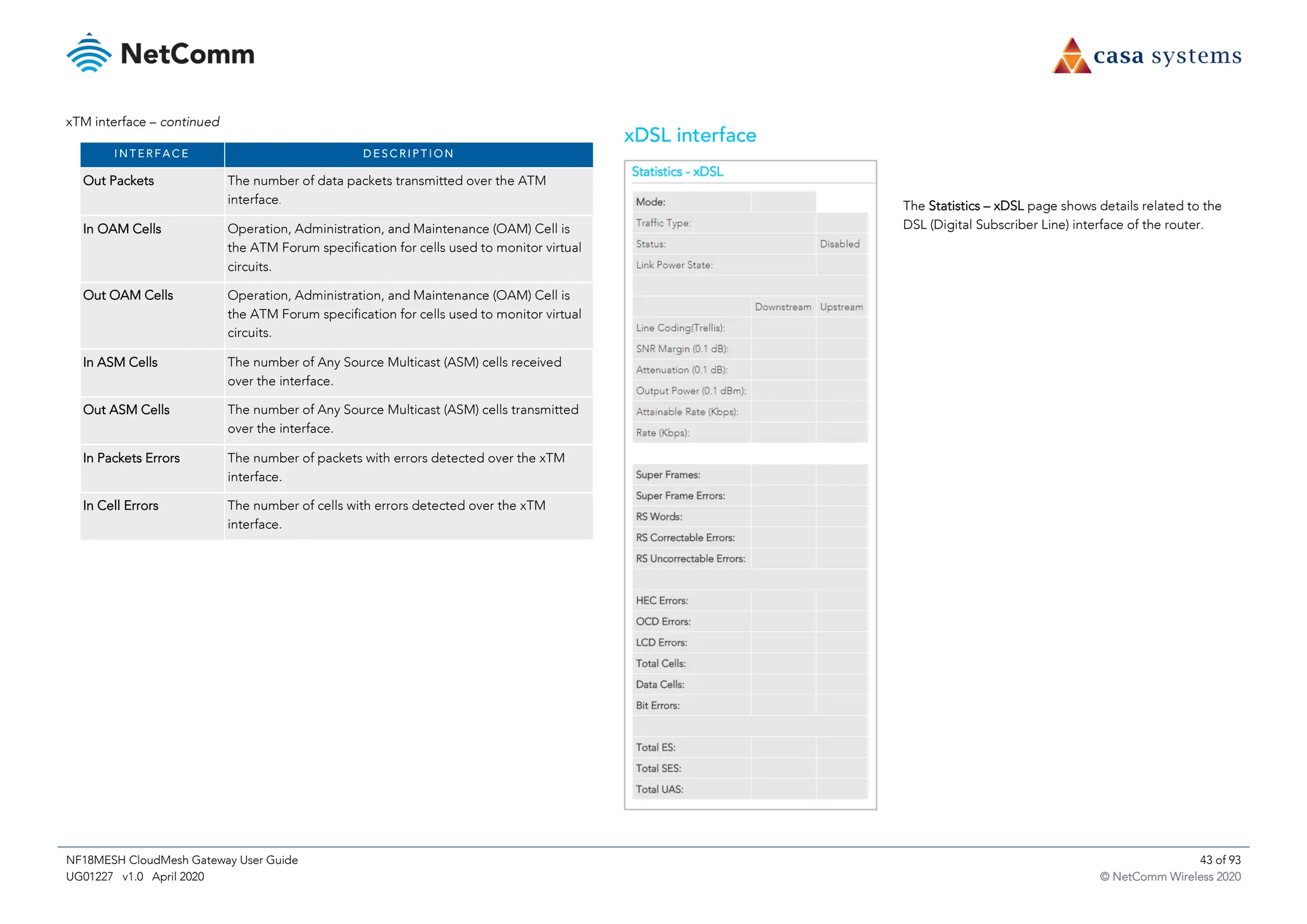 NF18MESH-User-Guide for Netcomm WIFI Router | PDF