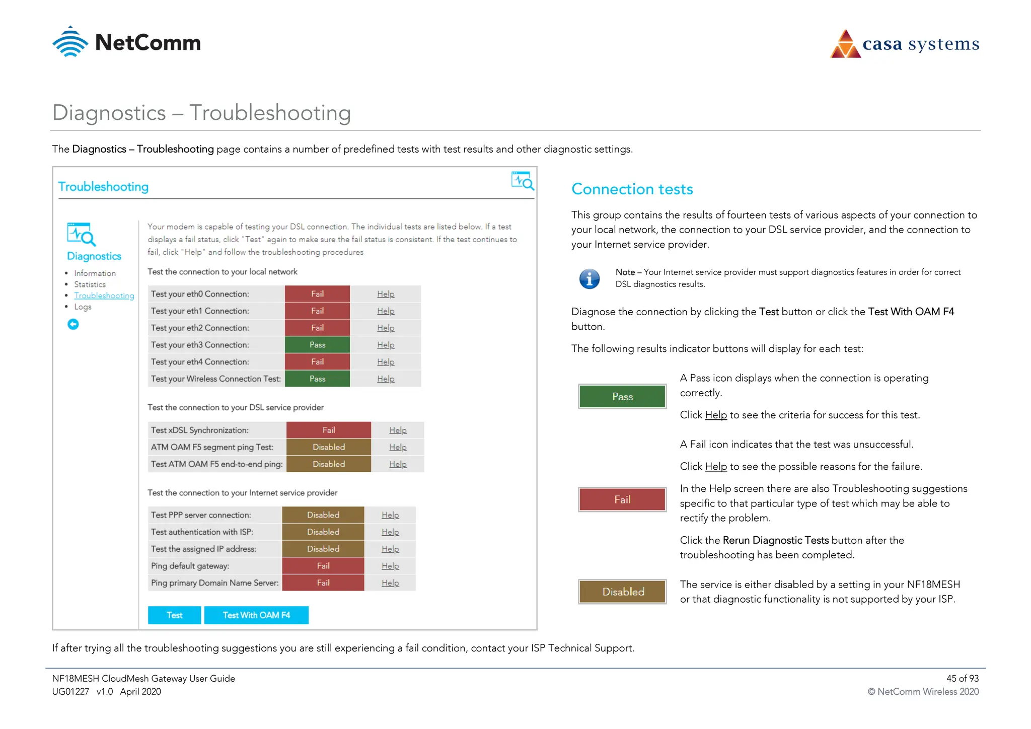 NF18MESH-User-Guide for Netcomm WIFI Router | PDF