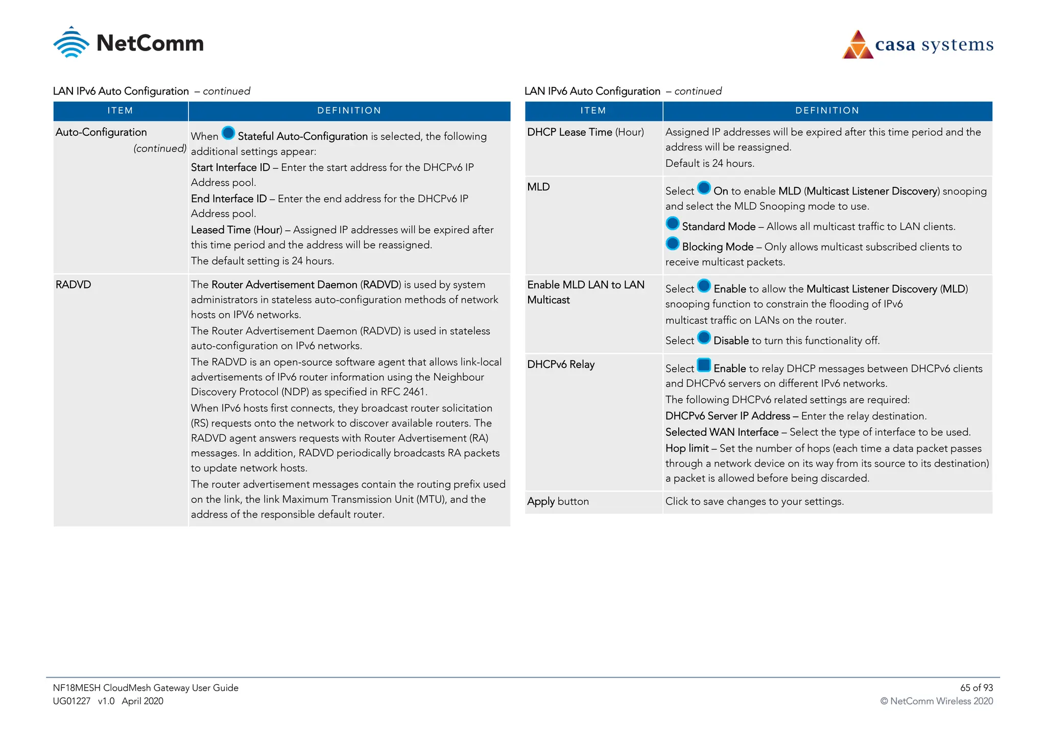 NF18MESH-User-Guide for Netcomm WIFI Router | PDF
