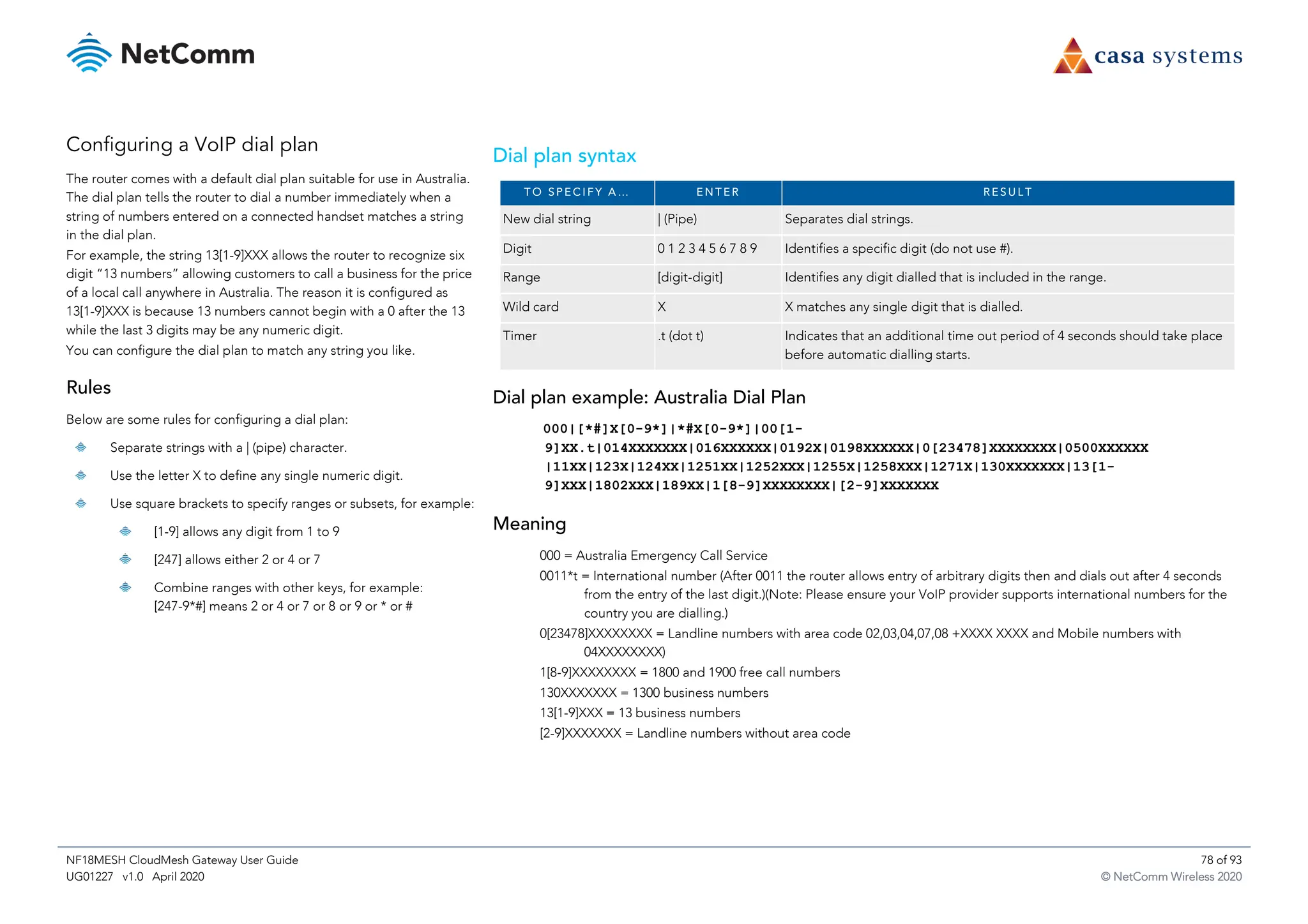 NF18MESH-User-Guide for Netcomm WIFI Router | PDF