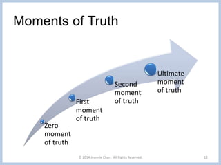 Moments of Truth | PPTX
