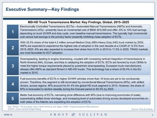 Global Medium and Heavy Duty Truck Transmission Study | PDF