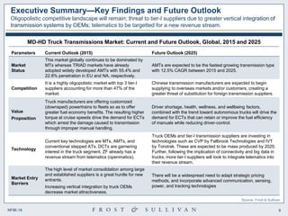Global Medium and Heavy Duty Truck Transmission Study | PDF