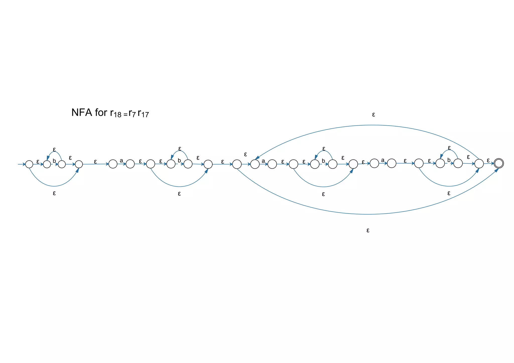 Regular Expression to NFA | PDF