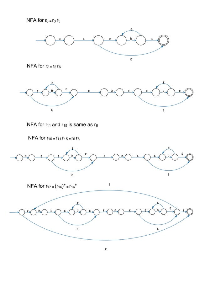 Regular Expression to NFA | PDF