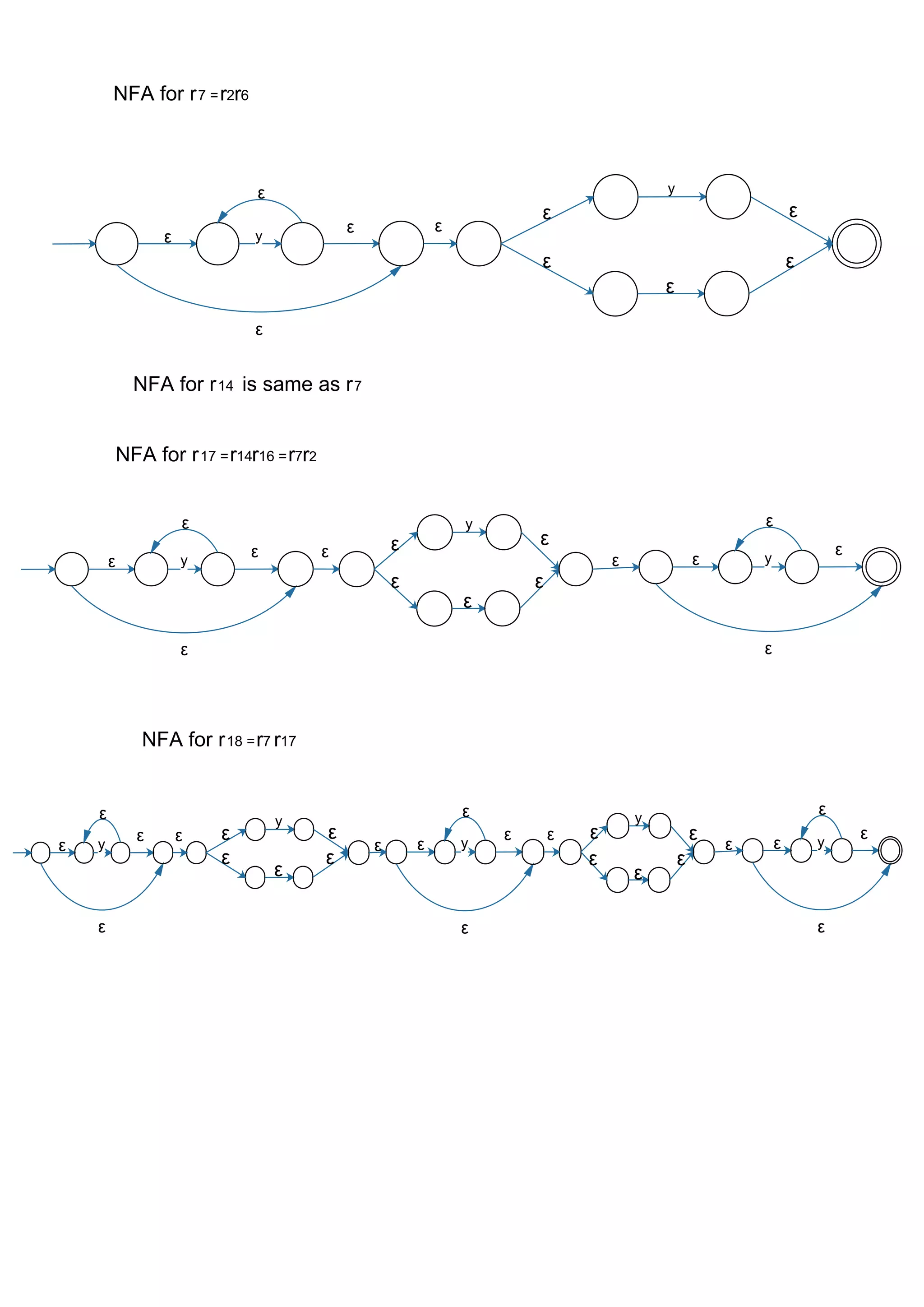 Regular Expression To Nfa Pdf Programming Languages Computing 9057