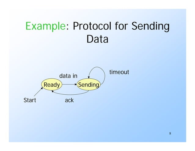 Non Deterministic Finite Automata In Detail Pdf