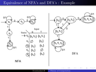 Nfa to-dfa | PDF