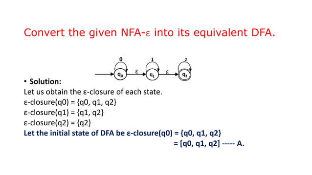 Automata Theory Nfa ε To Dfa Conversion Pptx Programming Languages Computing