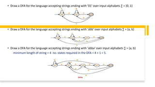 Automata theory -- NFA and DFA construction | PPTX | Programming Languages | Computing
