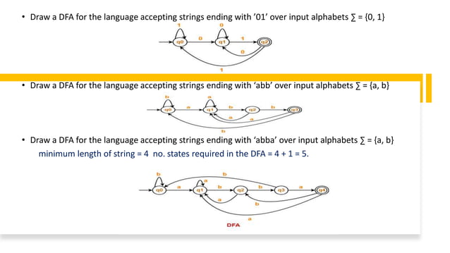 Automata theory -- NFA and DFA construction | PPTX | Programming Languages | Computing