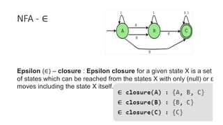 Automata theory -- NFA and DFA construction | PPTX | Programming Languages | Computing