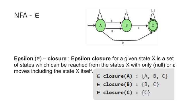 Automata theory -- NFA and DFA construction | PPTX | Programming Languages | Computing