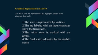 NFA and DFA | PPTX