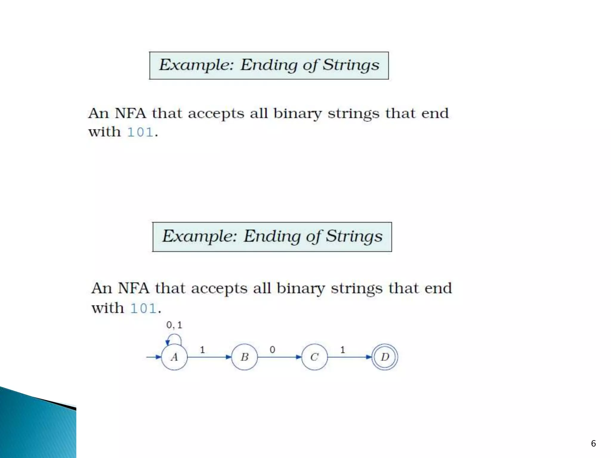 Nfanon Deterministic Finite Automata Ppt