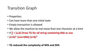 NFA Converted to DFA , Minimization of DFA , Transition Diagram | PPTX