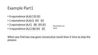 NFA Converted to DFA , Minimization of DFA , Transition Diagram | PPTX