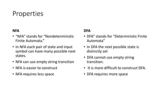 NFA Converted to DFA , Minimization of DFA , Transition Diagram | PPTX