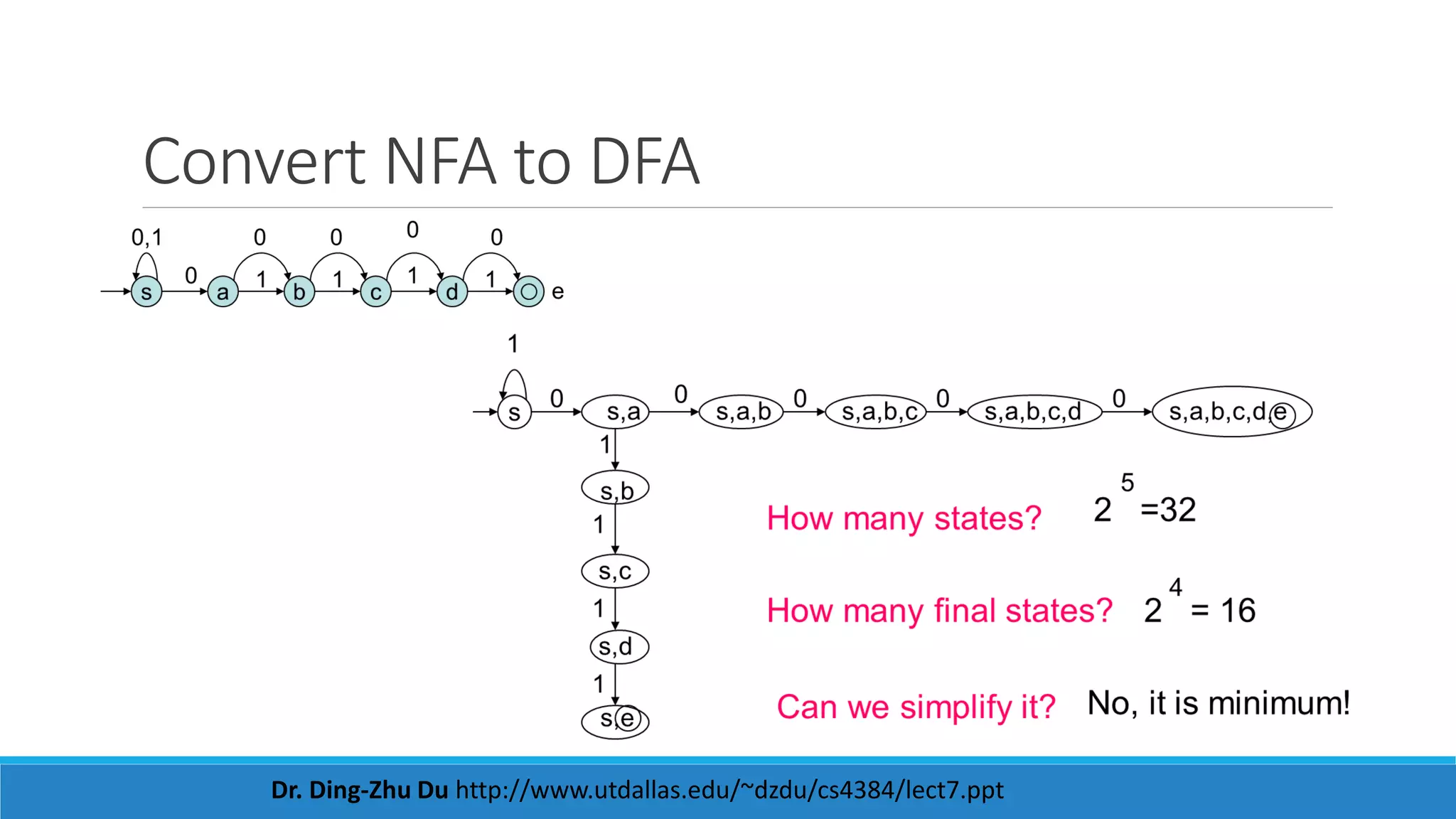 NFA to DFA | PDF