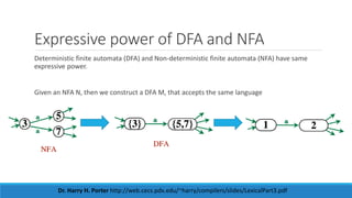 NFA to DFA | PDF