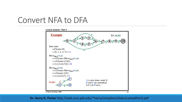 NFA to DFA | PDF