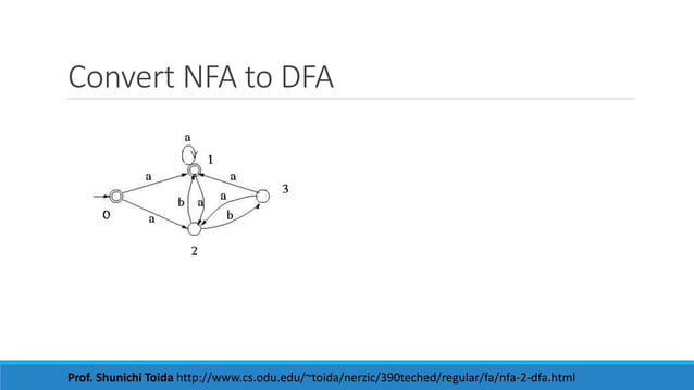 NFA to DFA | PDF
