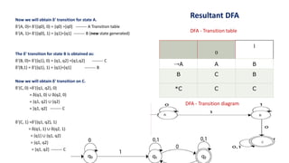 Automata theory - NFA to DFA Conversion | PPTX