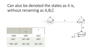 Automata theory - NFA to DFA Conversion | PPTX