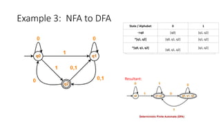 Automata theory - NFA to DFA Conversion | PPTX