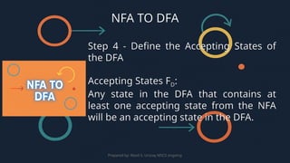 NFA to DFA Conversion (2025 Edition) - Automata | PPTX