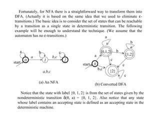 Nfa vs dfa | PPT