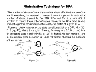 Nfa vs dfa | PPT