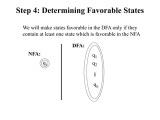 NFAvsDFA.ppt