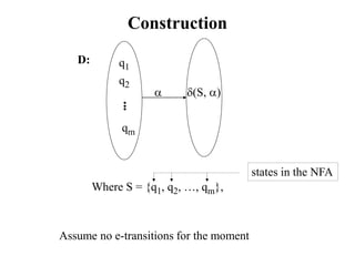 NFAvsDFA.ppt