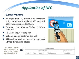 nfc-120827094647-phpapp01.pdf