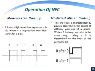 NFC technical presentation | PPTX
