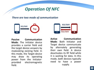 NFC technical presentation | PPTX